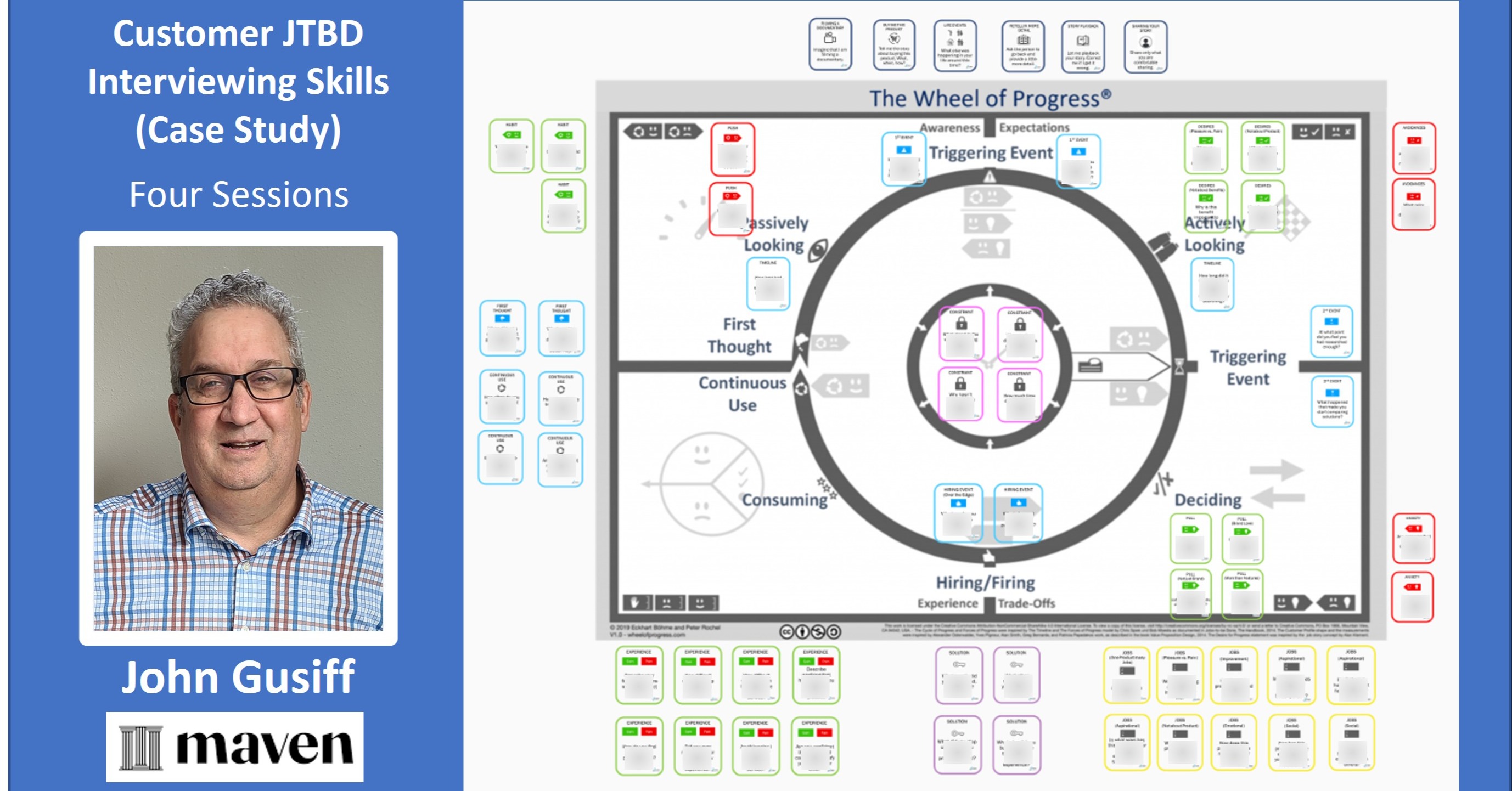 Customer JTBD Interviewing Skills by JOHN GUSIFF on Maven
